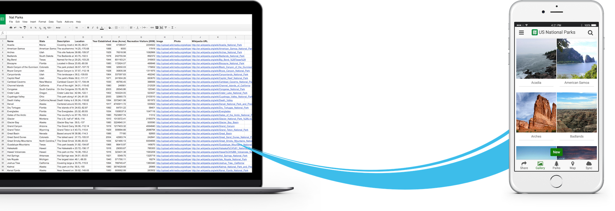 25 Top Images Create Mobile App From Google Sheets Google Docs 